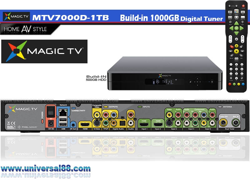 環球電器行 - 與時並進 忠誠服務香港七十年