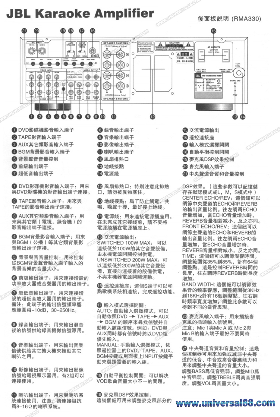 環球電器行 - 與時並進 忠誠服務香港七十年